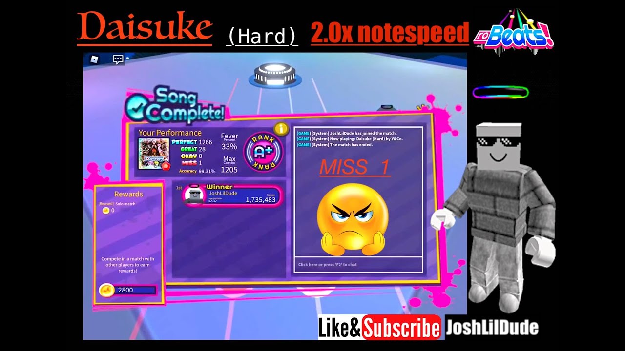 [2.0x notespeed] (Mobile) RoBeats - Daisuke (Hard) A+ 99.31% - YouTube