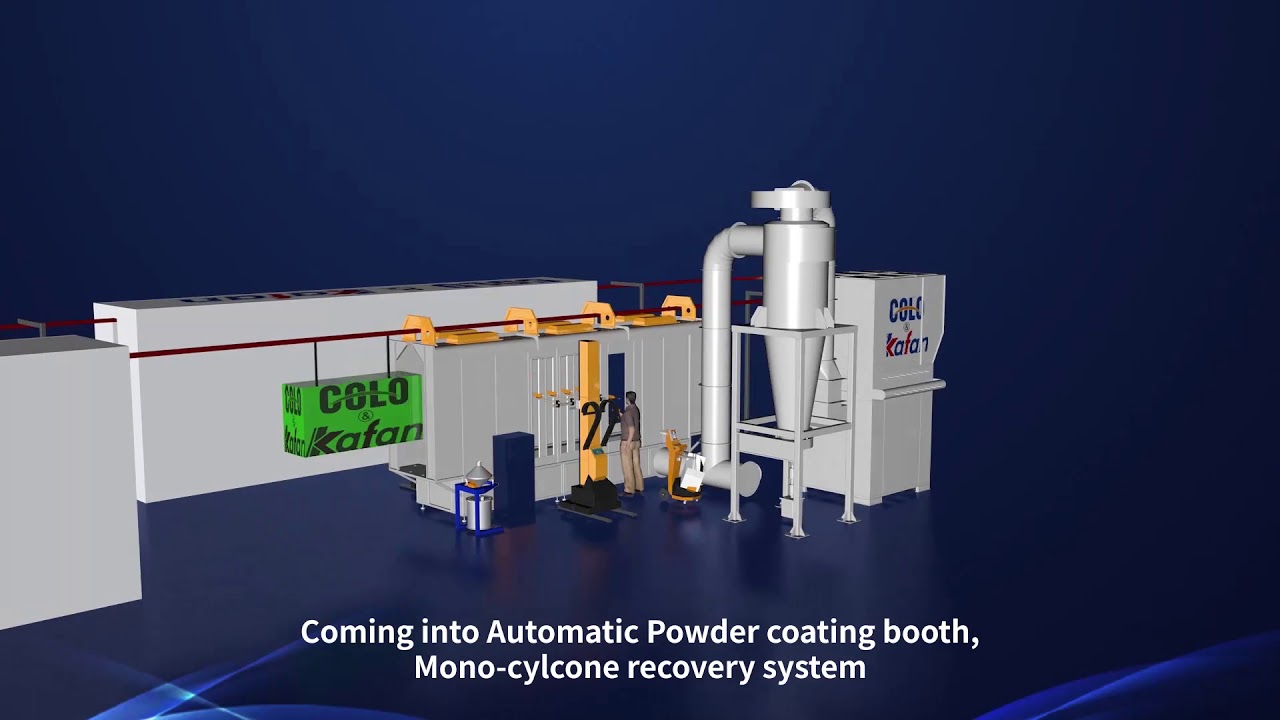 Automatic Powder Coating line with wash spraying pretreatment - YouTube