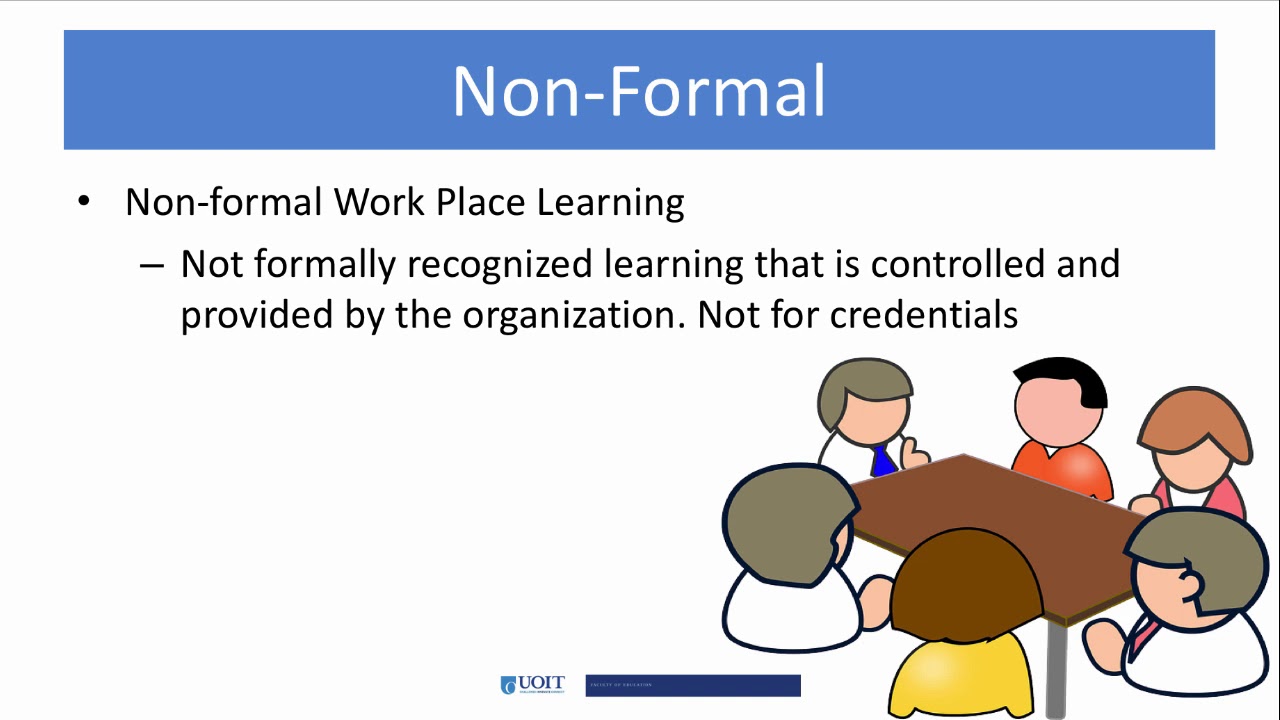 2.2 Adult Learning Types for Workplace Learning - YouTube