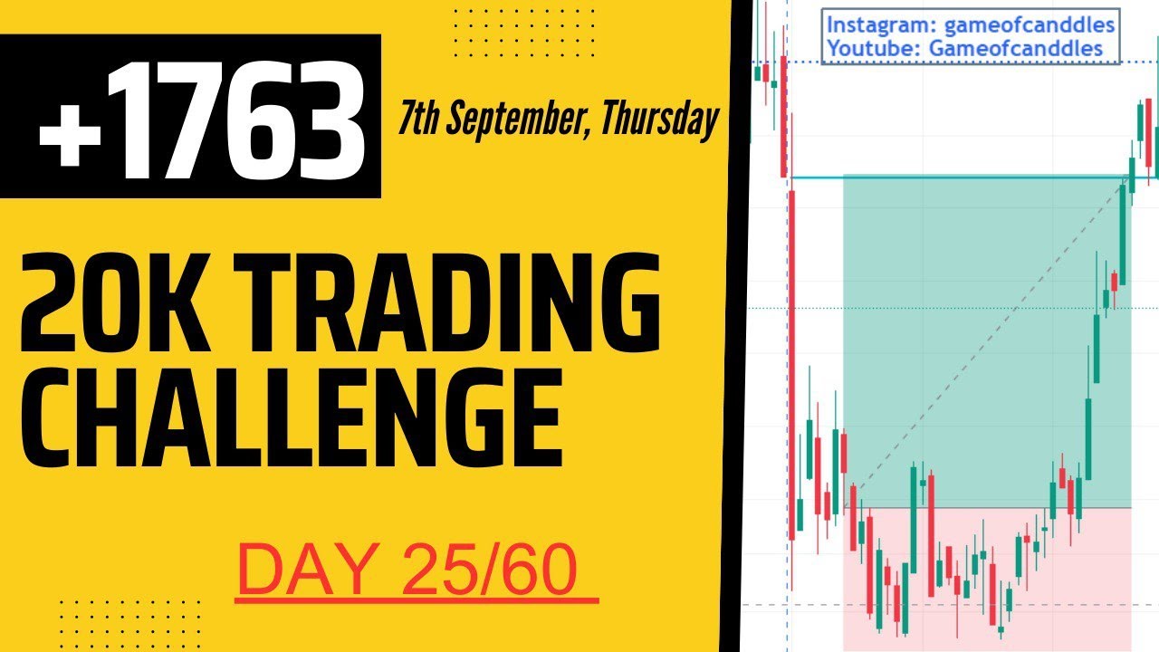 60 Days Trading Challenge - Day 25 | SL Hunting Strategy | Option ...