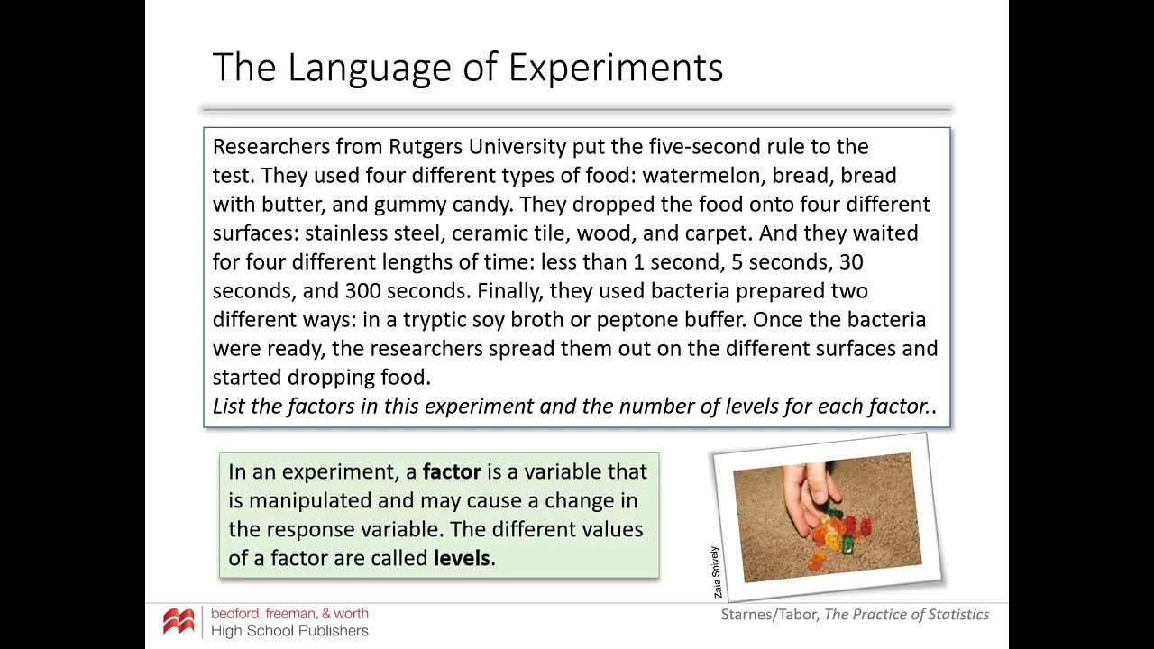 4 2 Experiments - YouTube