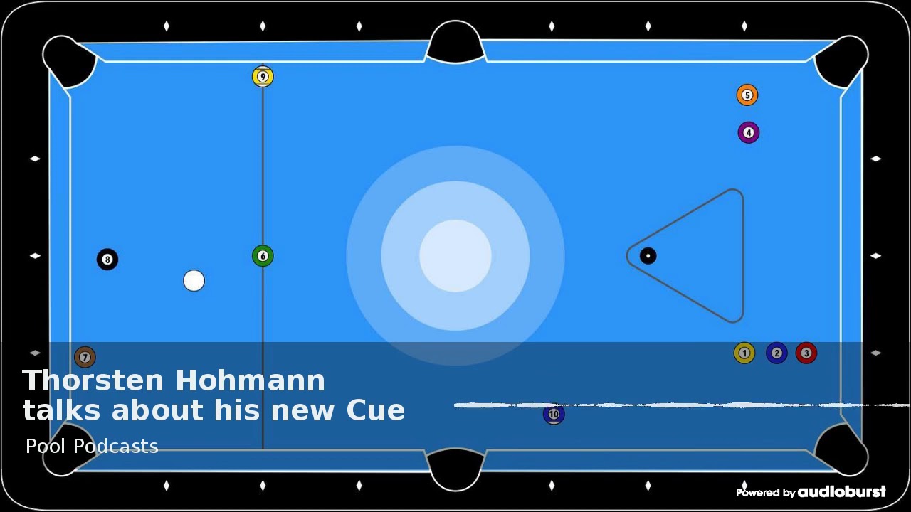 Thorsten Hohmann talks about his new Cue Lab IOS App - YouTube