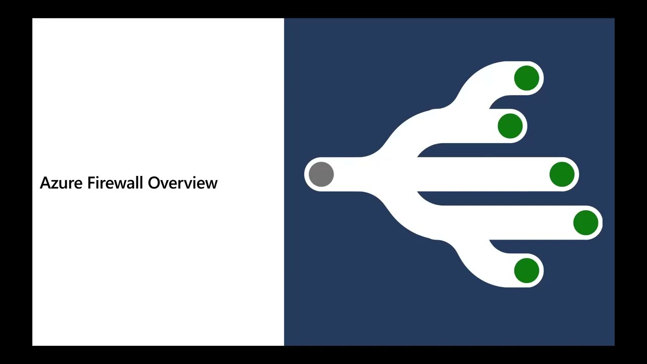 Enhance Your Azure Firewall Deployments - YouTube