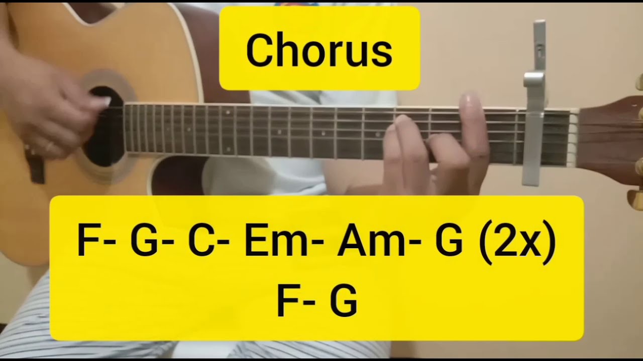 Forever- Lewis Capaldi (Guitar Chords/Tutorial) - YouTube