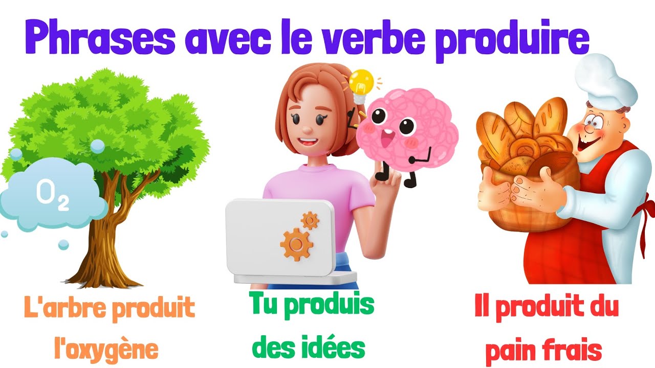 Apprendre plus de 20 phrases avec le verbe produire. apprendre à s ...
