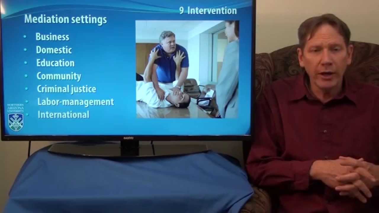 CST 477 Interventions YouTube cst-477-interventions-youtube