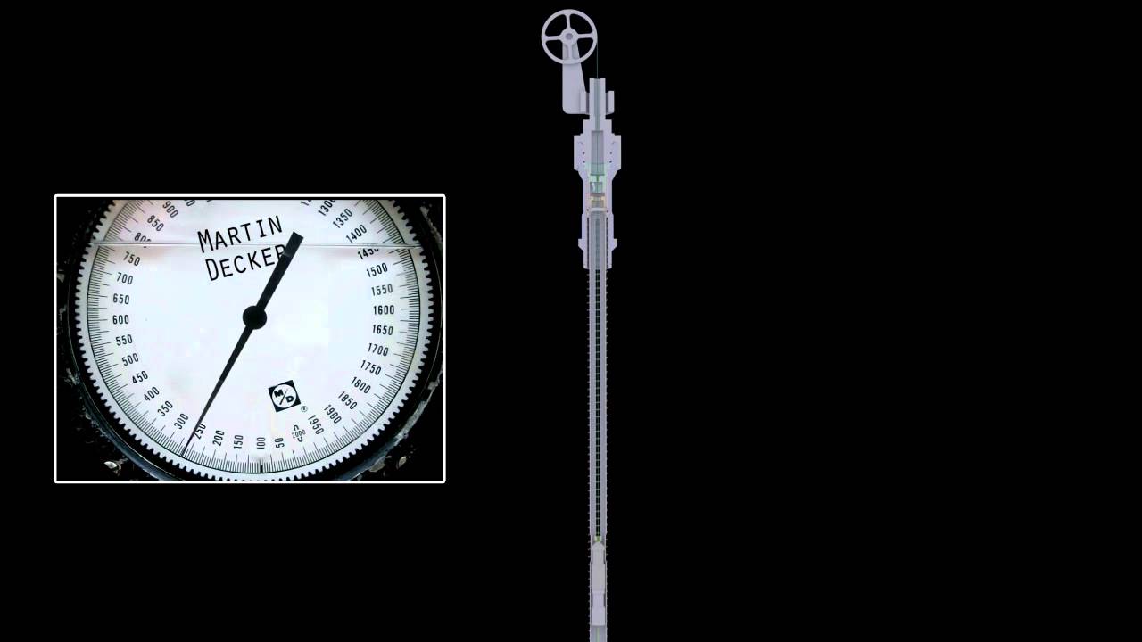 WISARD - Wireline Indicator & Safe Recovery Device - YouTube