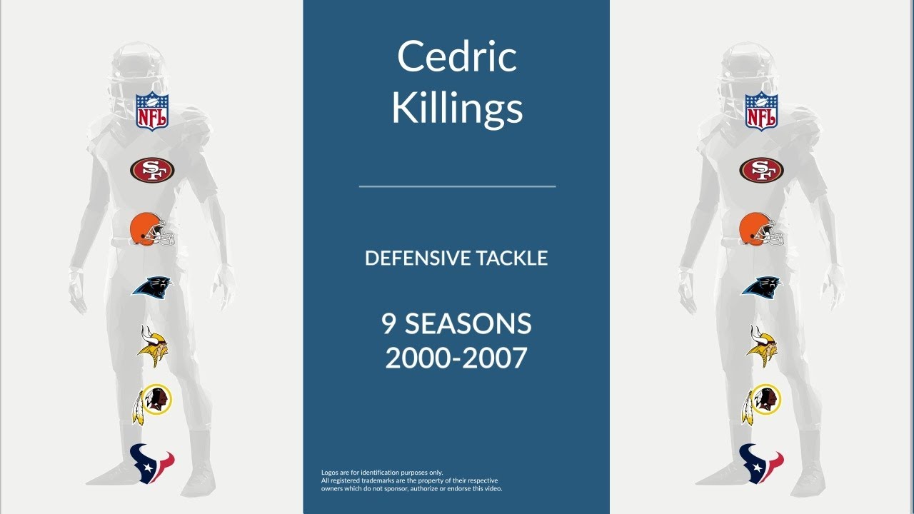 Cedric Killings: Football Defensive Tackle - YouTube