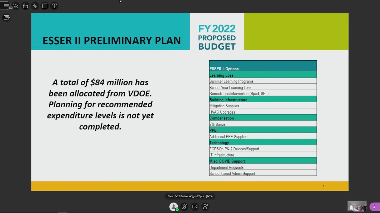 FCPS School Board Work Session 1-27-21- FY22 Budget Pt.1 - YouTube