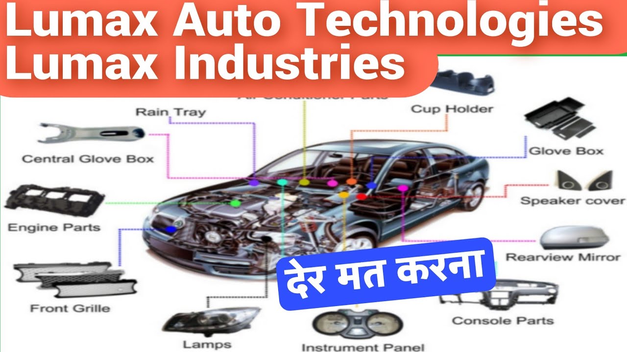 Lumax Auto Technologies Lumax Industries देर मत करना - YouTube