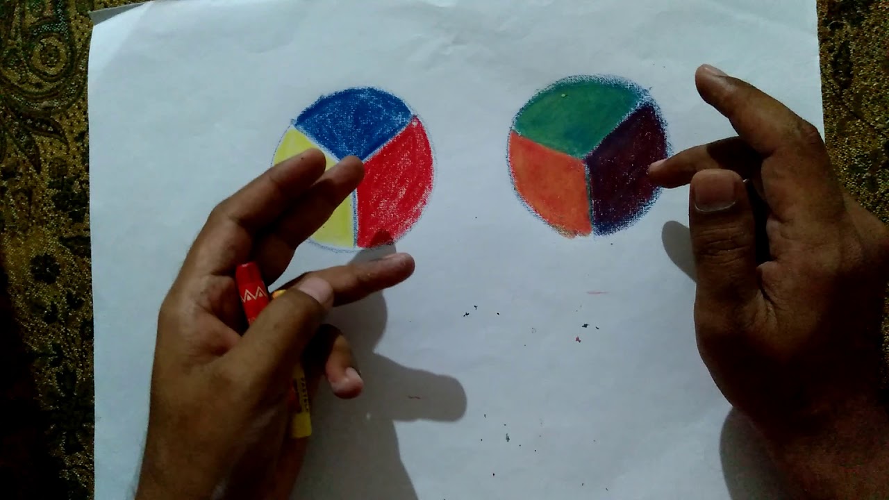 Oil pastel techniques for Grade 1,2&3, - YouTube