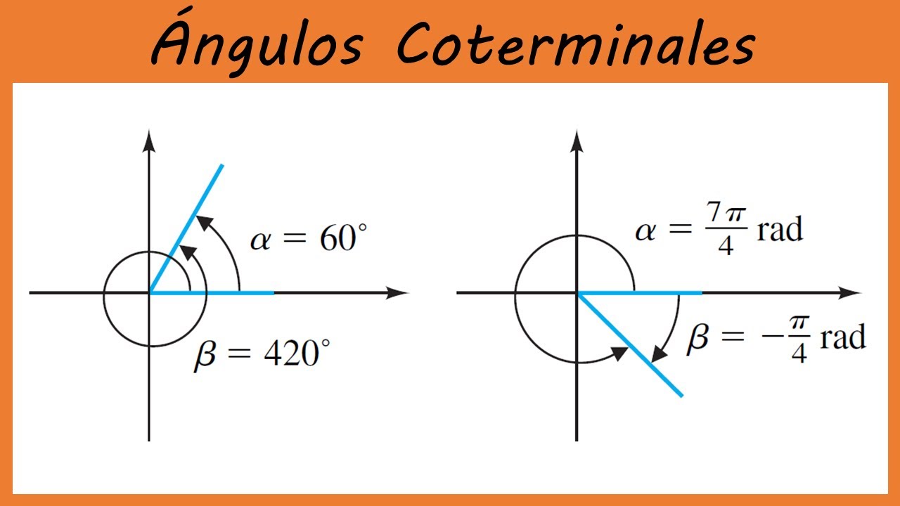 RAZONES TRIGONOMÉTRICAS DE ÁNGULOS COTERMINALES || 3 EJERCICIOS ...