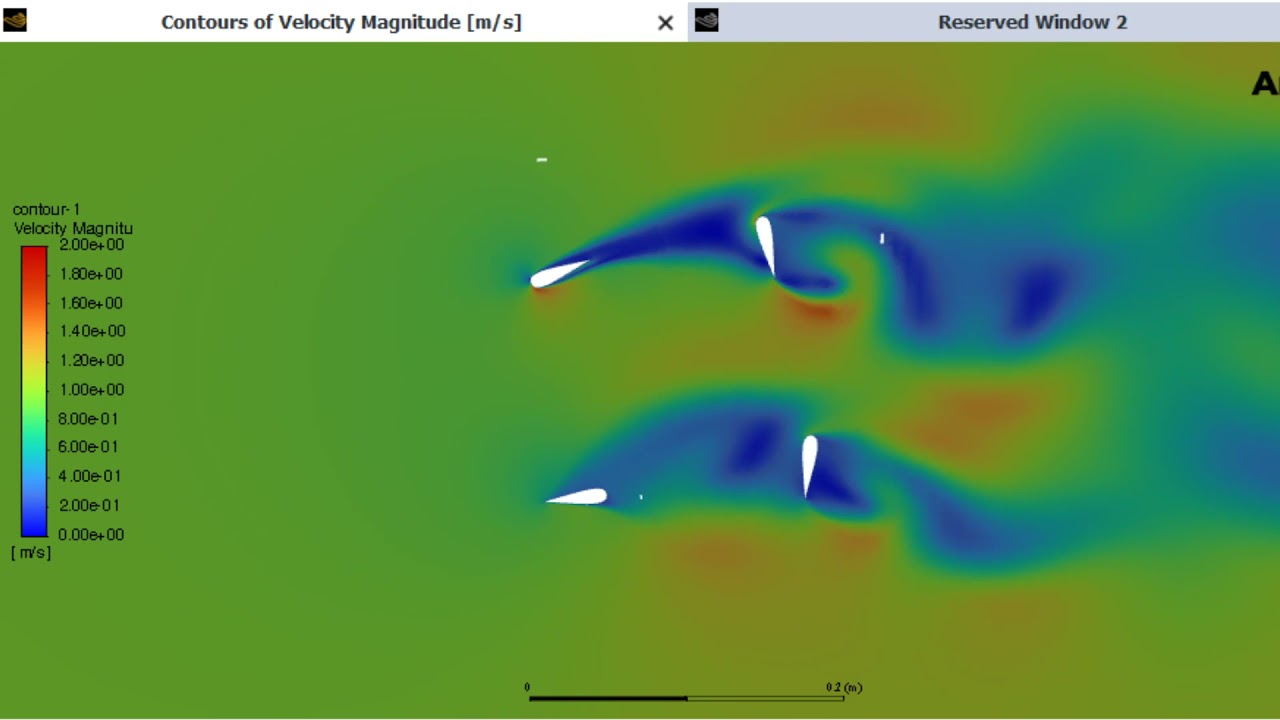 2D Cyclorotor Simulation Test 1 - YouTube