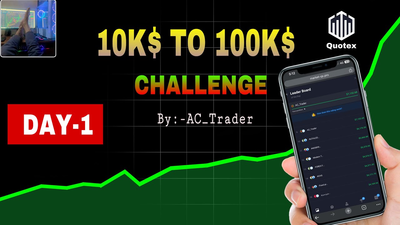 10k$ TO 100k$ Quotex Trading Challenge. DAY-1 BY AC_Trader - YouTube