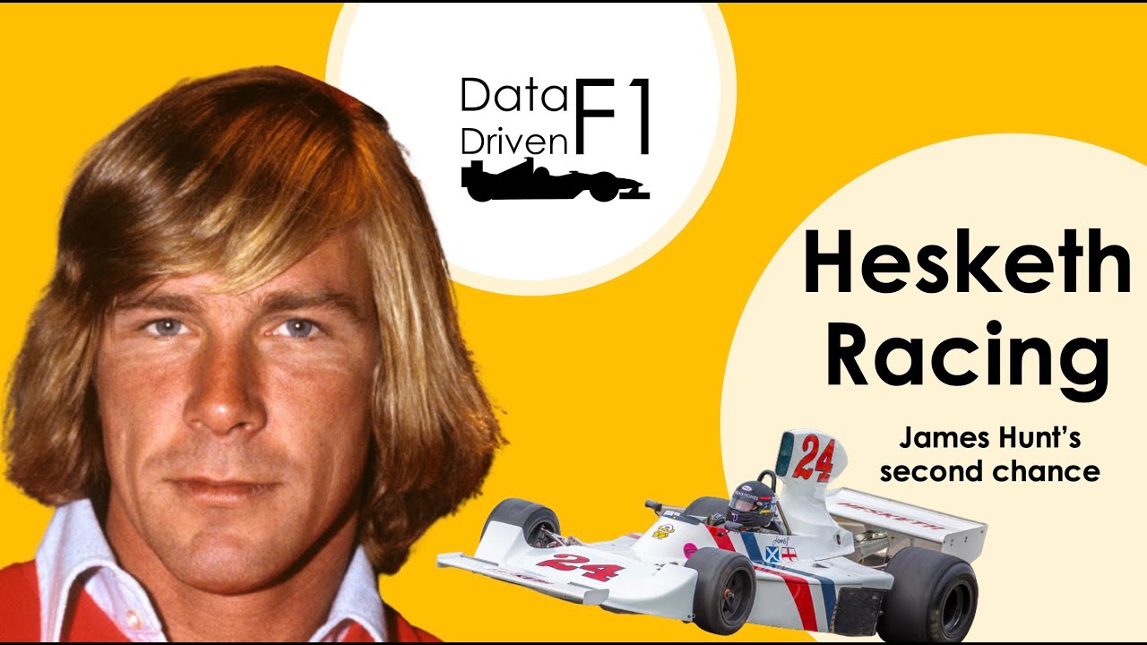 Data Driven F1 Legends: Hesketh Racing - YouTube