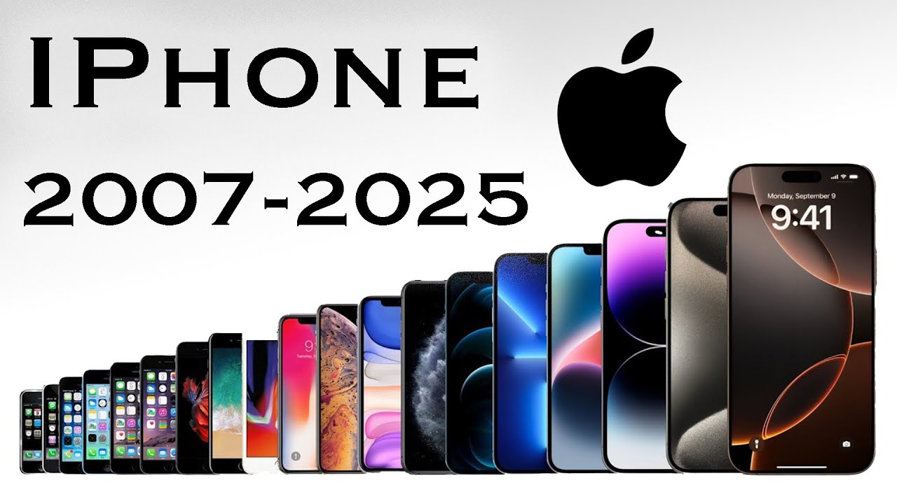History of the IPhone | Magic Pro Studio - YouTube