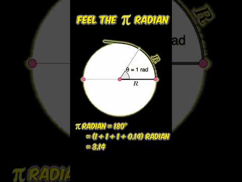 Why Is Pi radian=180°  Explained Simply! 🧠| #mathematics #jee #ajsir