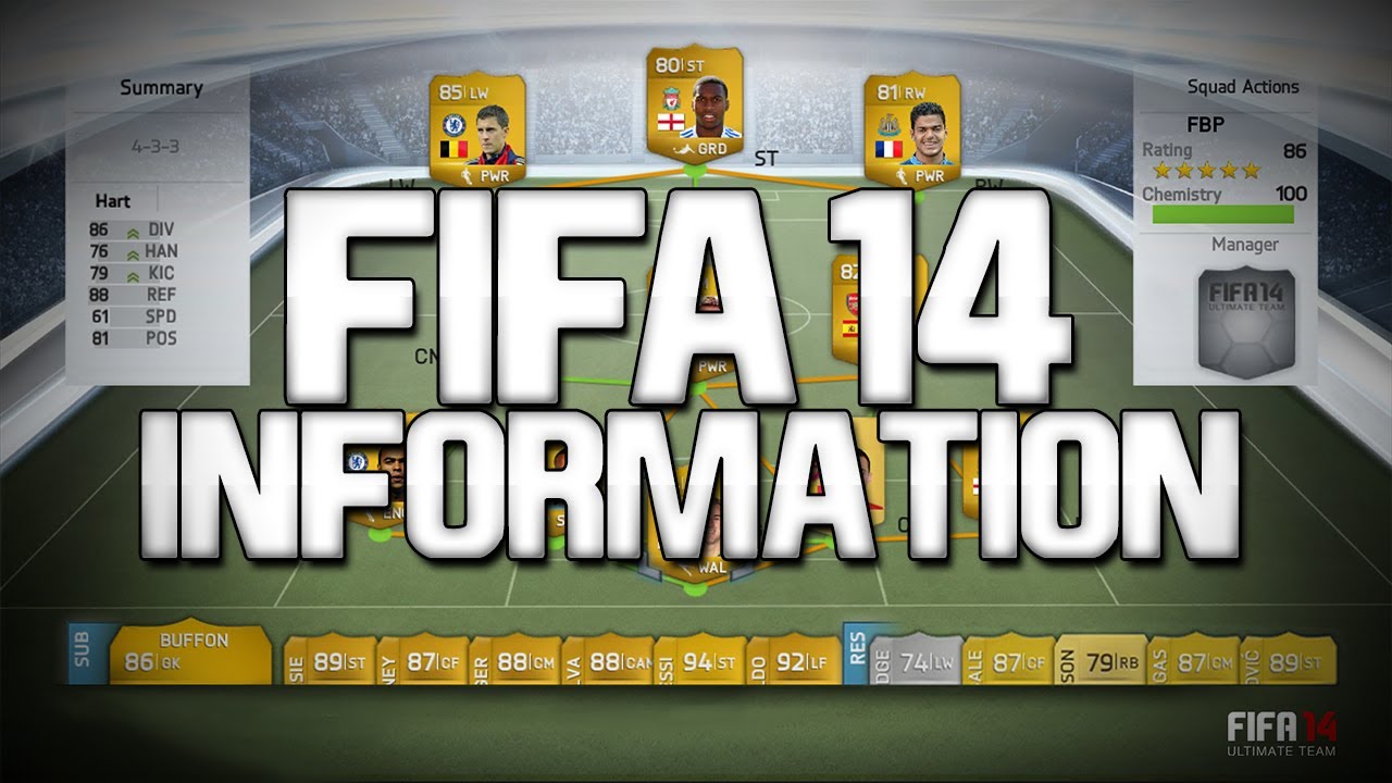 FORMATION CARDS REMOVED & SEARCH PLAYERS BY NAME! | FIFA 14 Ultimate ...