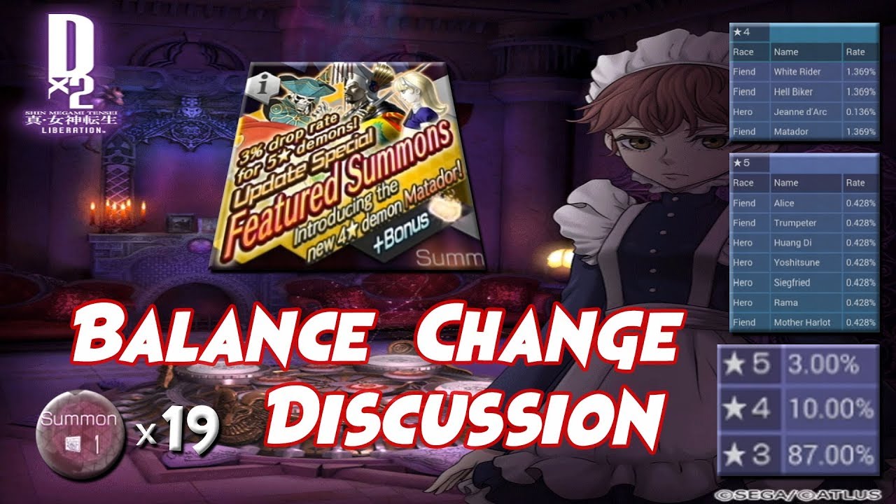 Balance Change Discussion │ Matador Summon Banner [Gacha Pull] ║ SMT ...