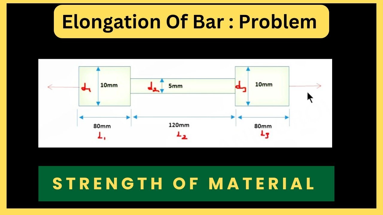 Elongation Of Stepped Bar : Problem - 1 | Strength Of Material - YouTube