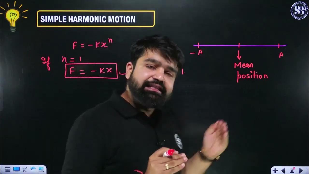 SIMPLE HARMONIC MOTION CLASS 11 NEET 2024 ALL CONCEPTS AND TRICKS PHYSICS BY B N RAI SIR - YouTube