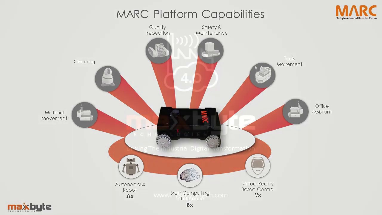 Autonomous Tools Carrier Robot on MARC Platform - YouTube
