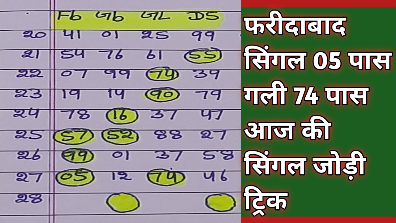 28 April 2023/ single Jodi trick/ lifetime satta trick/ pakad Jodi ...