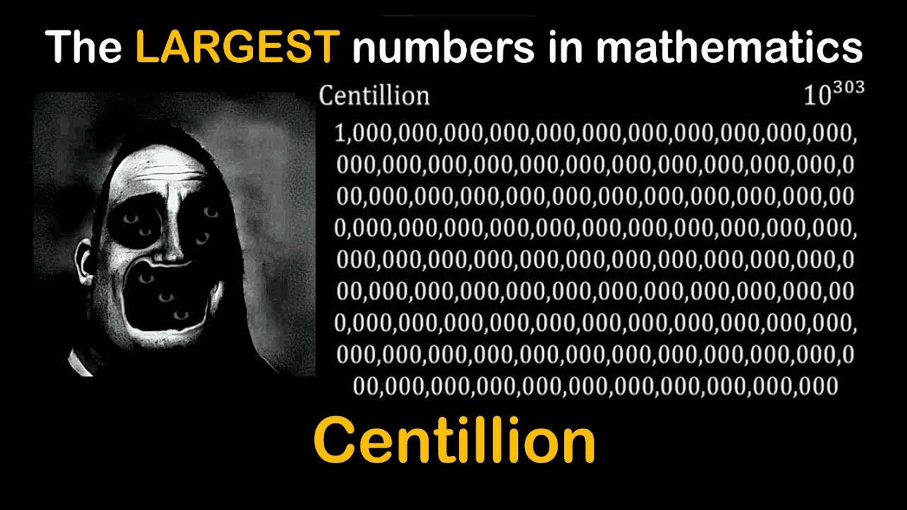 The LARGEST numbers in mathematics | Mr incredible becoming uncanny ...