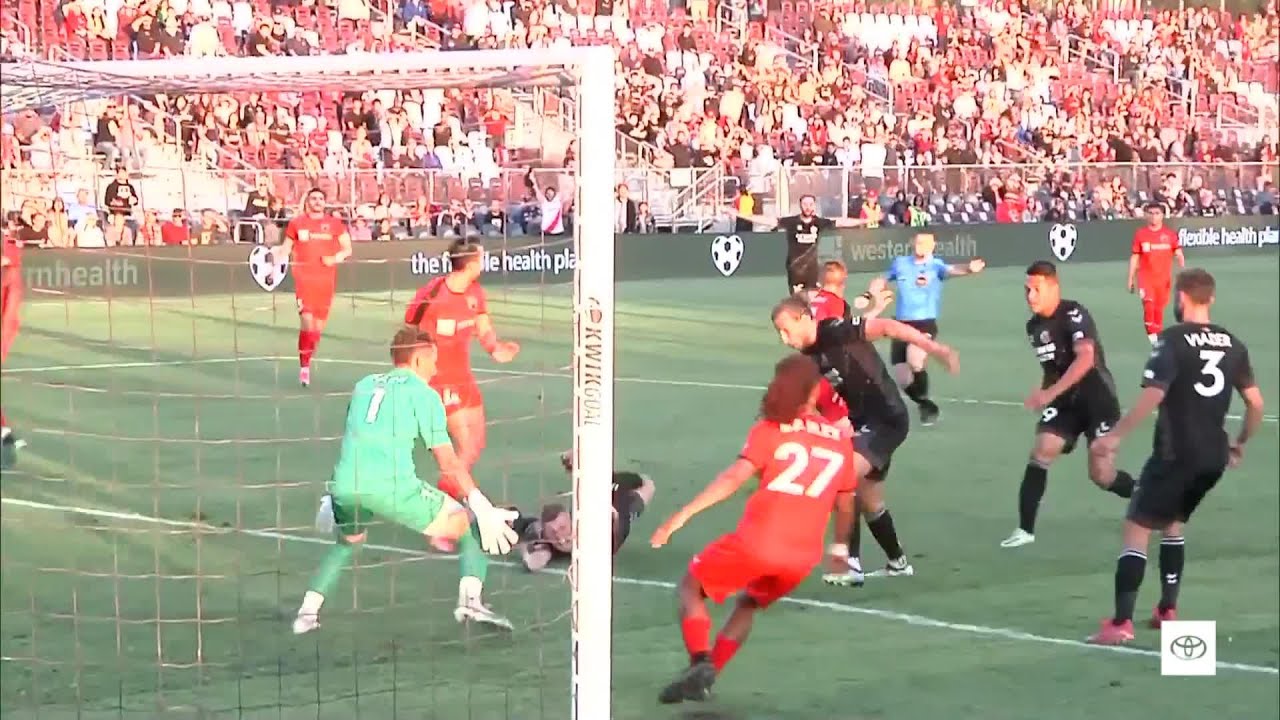 Sacramento Republic FC vs. San Antonio FC - Game Highlights - YouTube