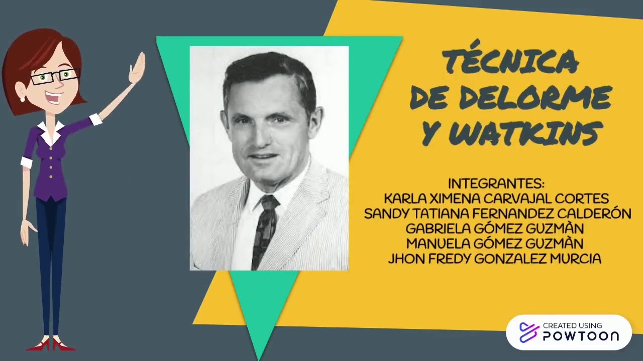 Técnica de DeLorme y Watkins - YouTube