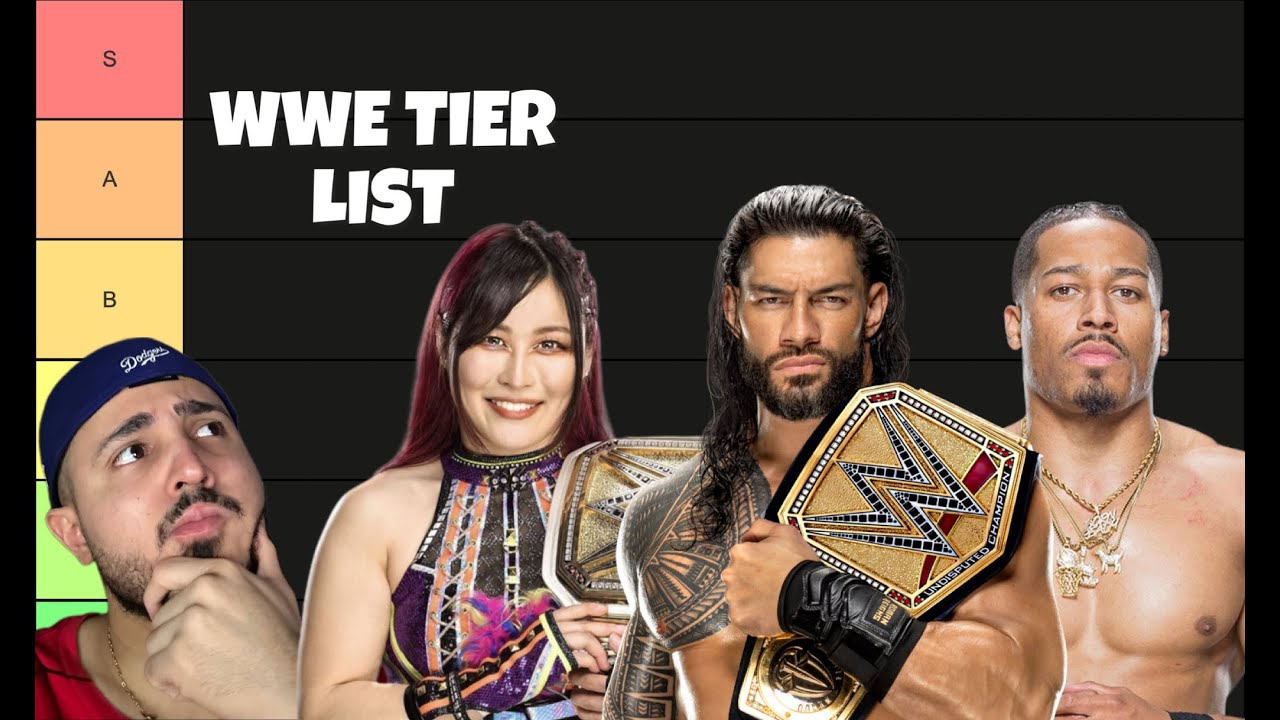 TIER LIST de Roster Actual de WWE - YouTube
