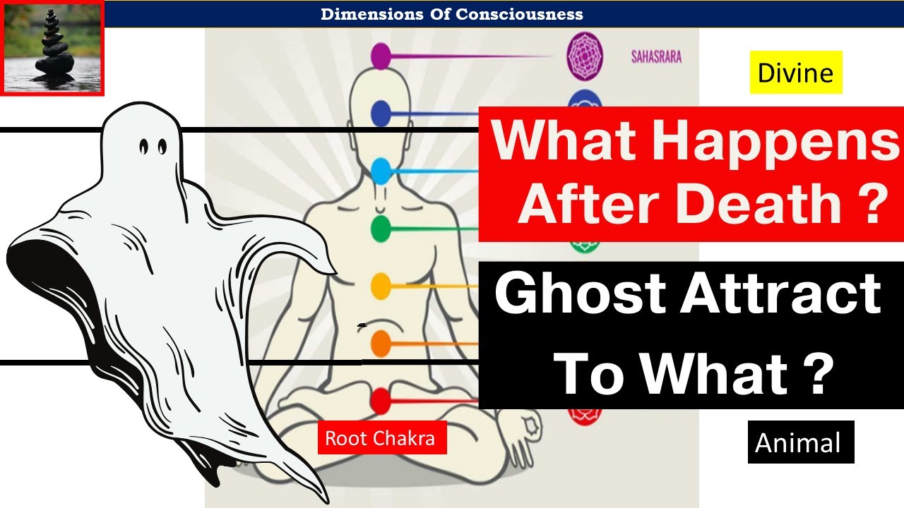 Part-2 | Protect Yourself And Your Family From Ghost 😮 | Spiritual ...