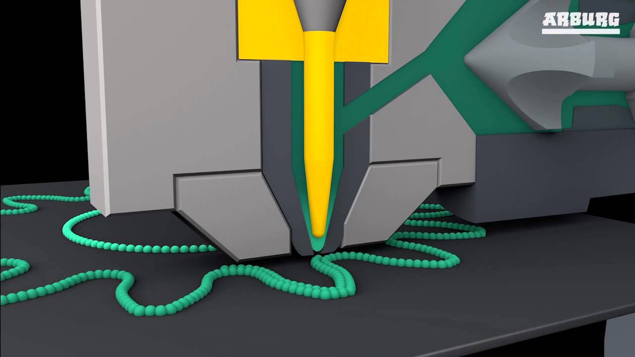 ARBURG Plastic Freeforming - Process description - YouTube