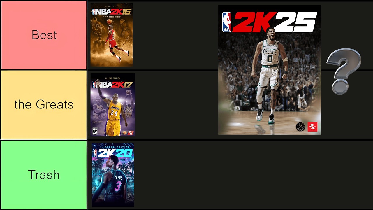 Ranking Every NBA 2K... (Tier List) *NBA 2K5 to NBA 2K25* - YouTube
