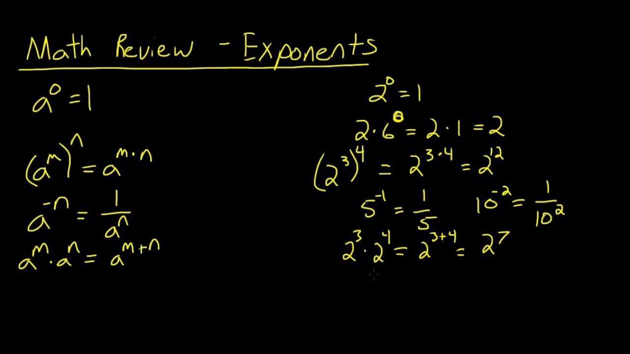 Math Review- Exponents - YouTube