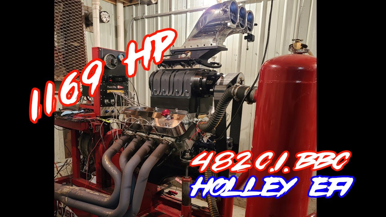 Blown Big Block Chevy Engine Dyno Methanol Holley Dominator (blower ...