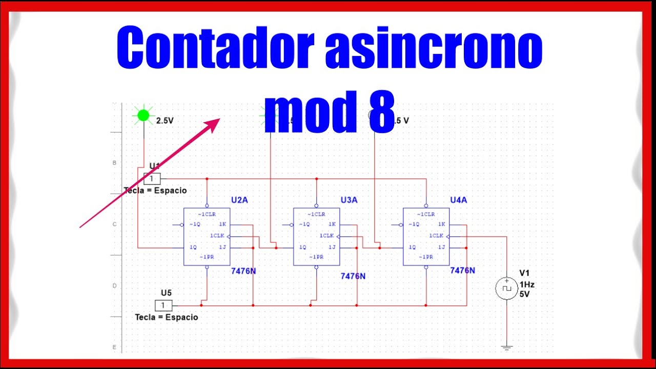 COMO SIMULAR UN CONTADOR ASINCRONO MOD 8 EN MULTISIM ¿QUE ES UN CONTADOR? - YouTube