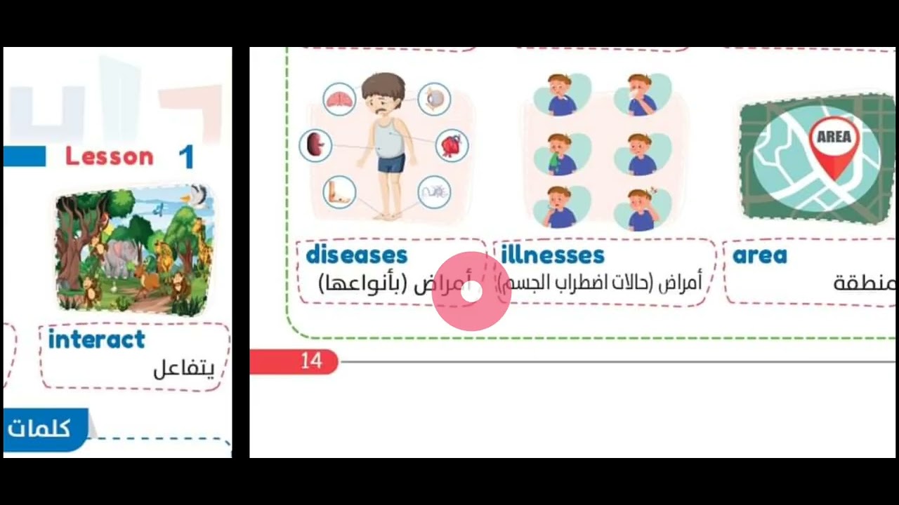 Connect Plus Grade 5 unit (1) lesson( 1 ) - YouTube