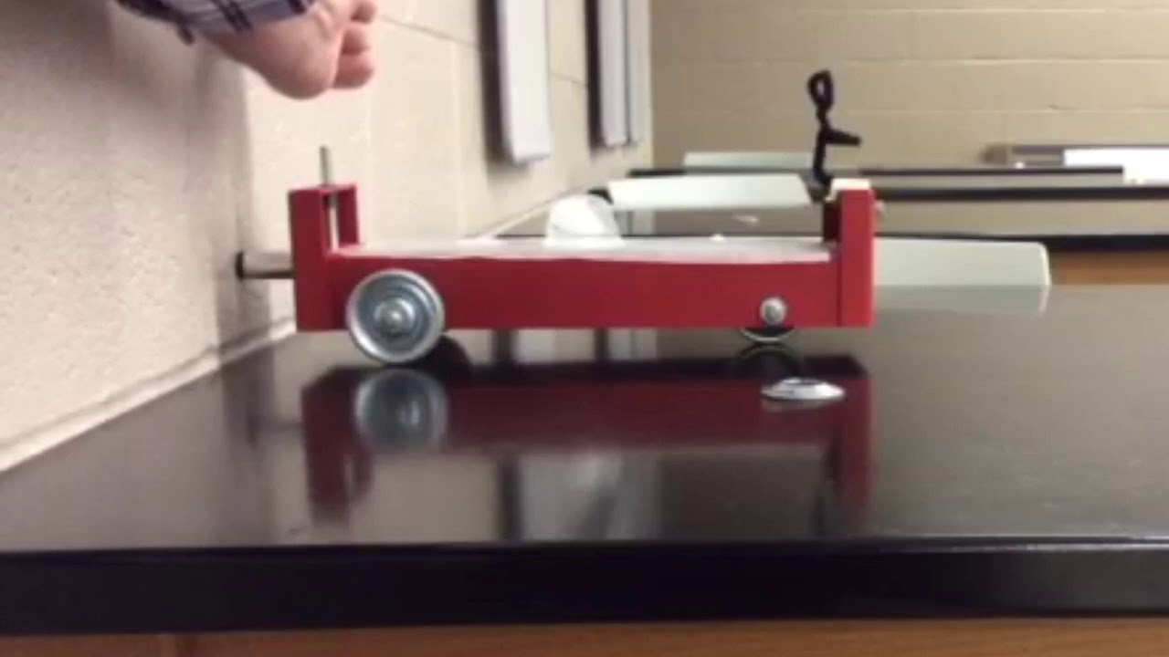 Ice Cube Cart - YouTube