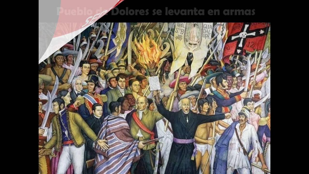 La Independencia de México (primera etapa) - YouTube