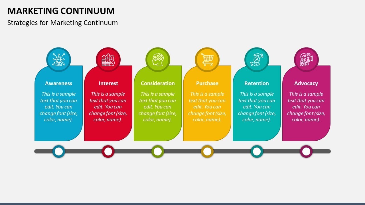 Marketing Continuum Animated Presentation Slides - YouTube