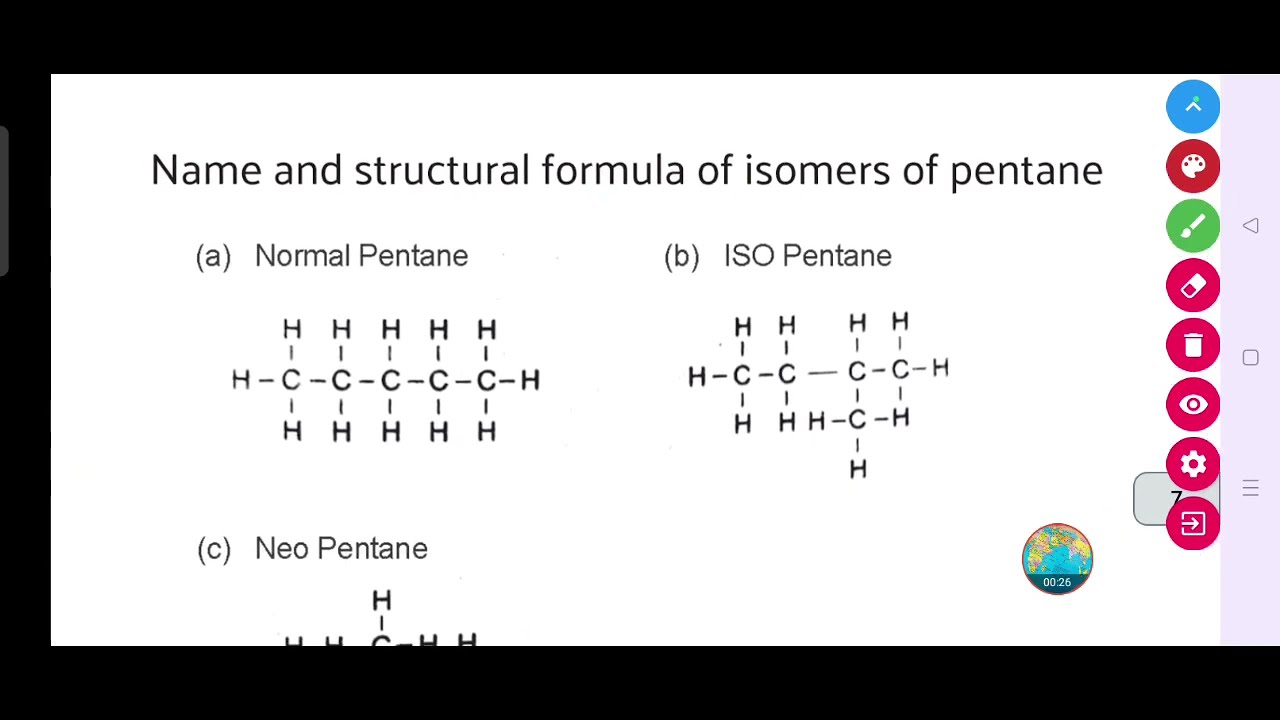 Name and structural formula of isomers of pentane ? - YouTube