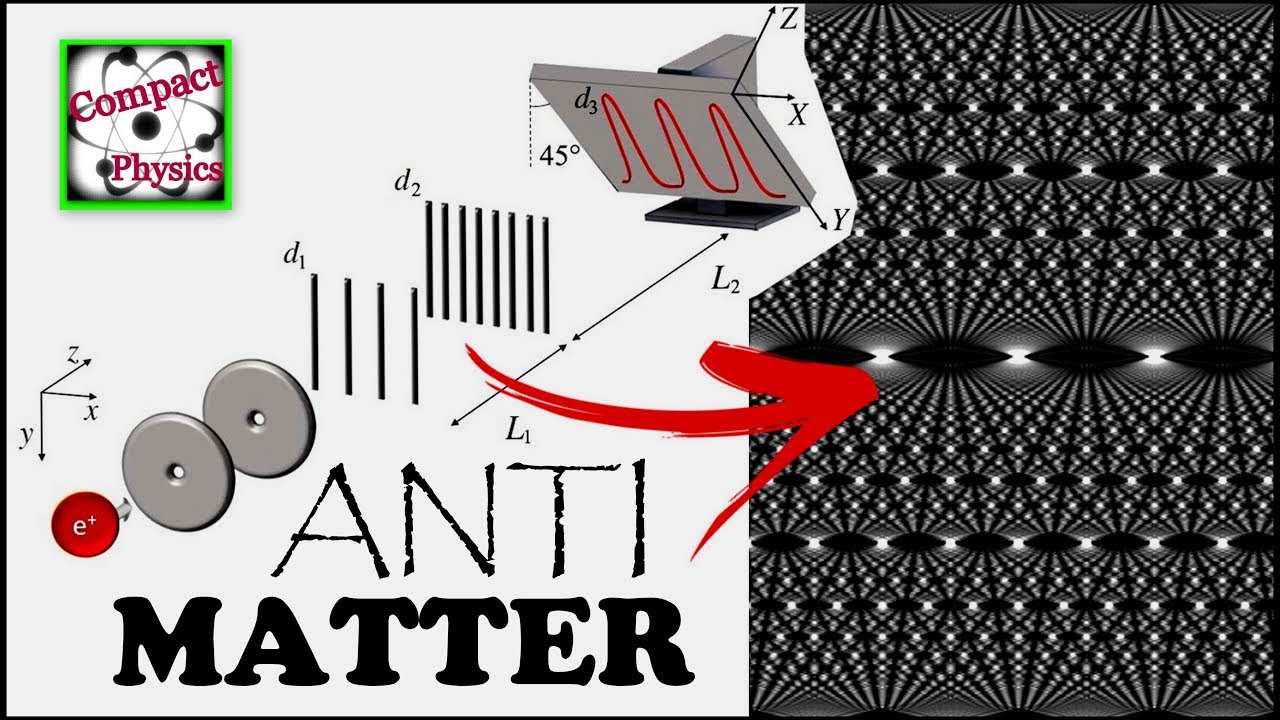 Antimatter Wave Interferometry [Compact Physics] - YouTube