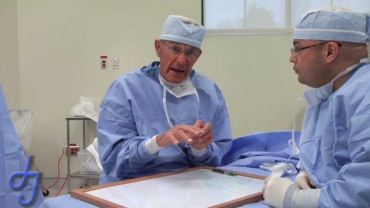 Surgery for CMC Joint - YouTube