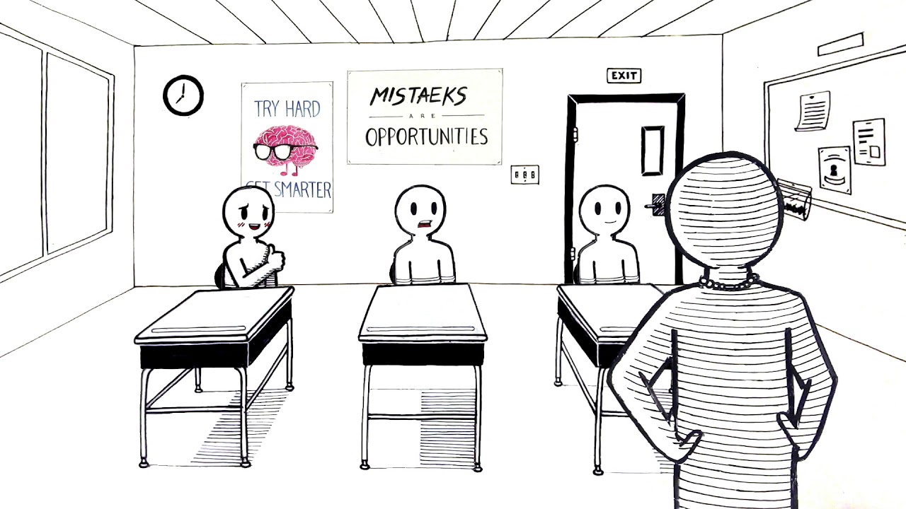 The Motivated Classroom - YouTube