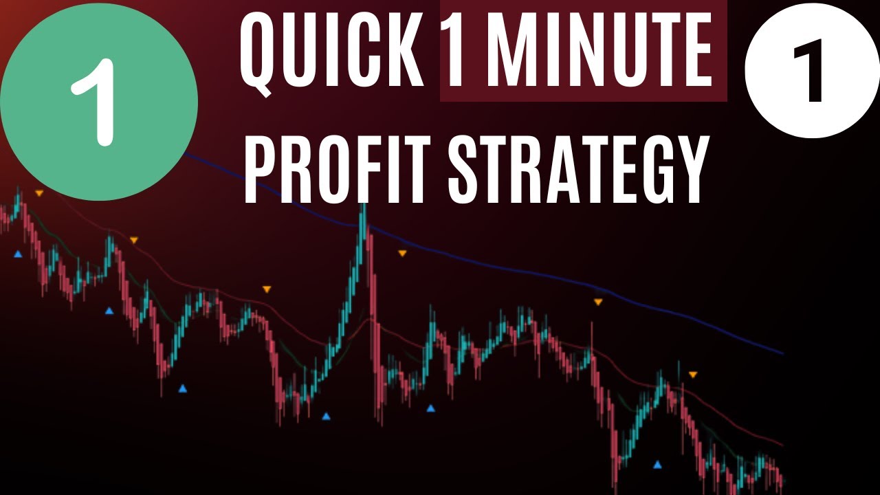 1 Minute Scalping Strategy Trading View - YouTube