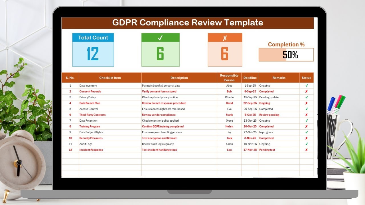 GDPR Compliance Review Check List in Excel - YouTube