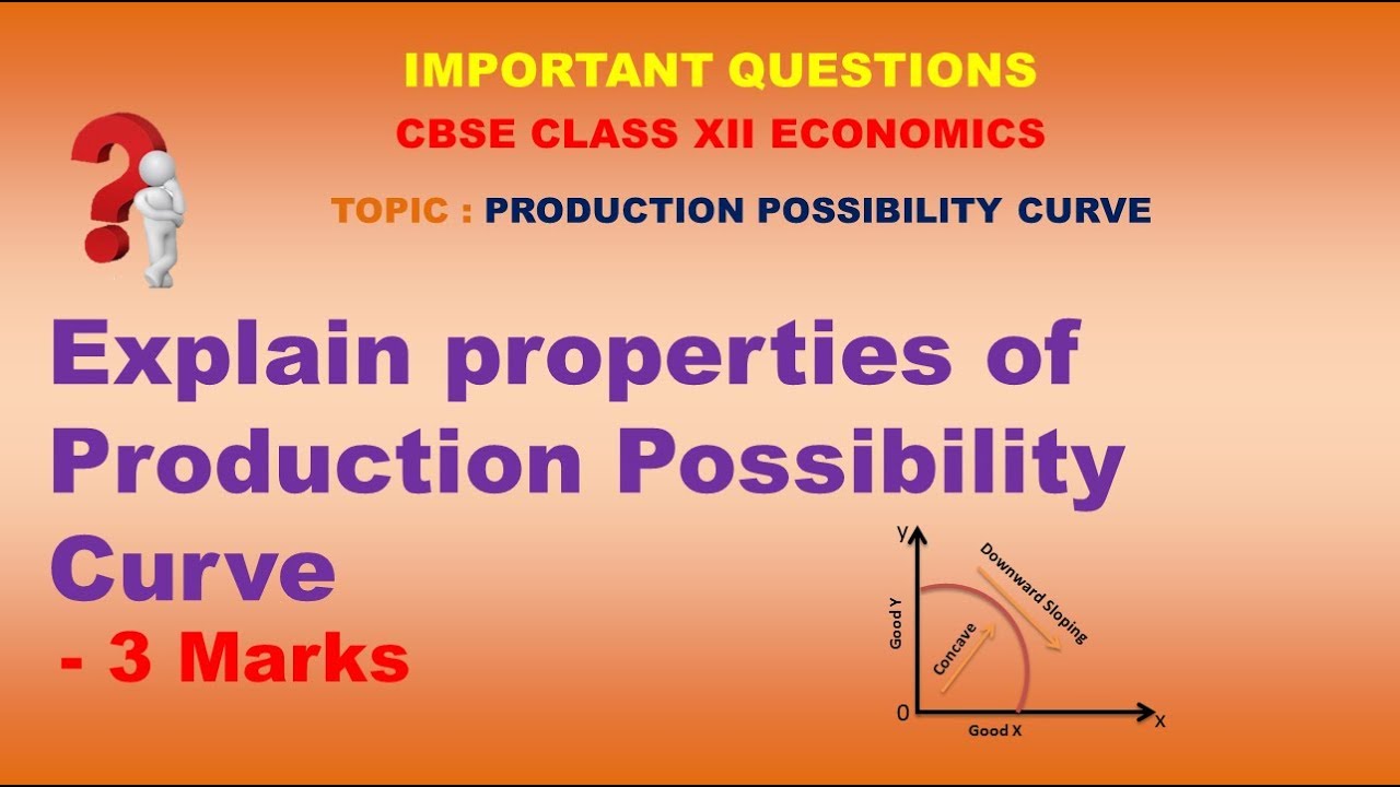 Explain properties of Production Possibility Curve || IMPORTANT BOARD ...