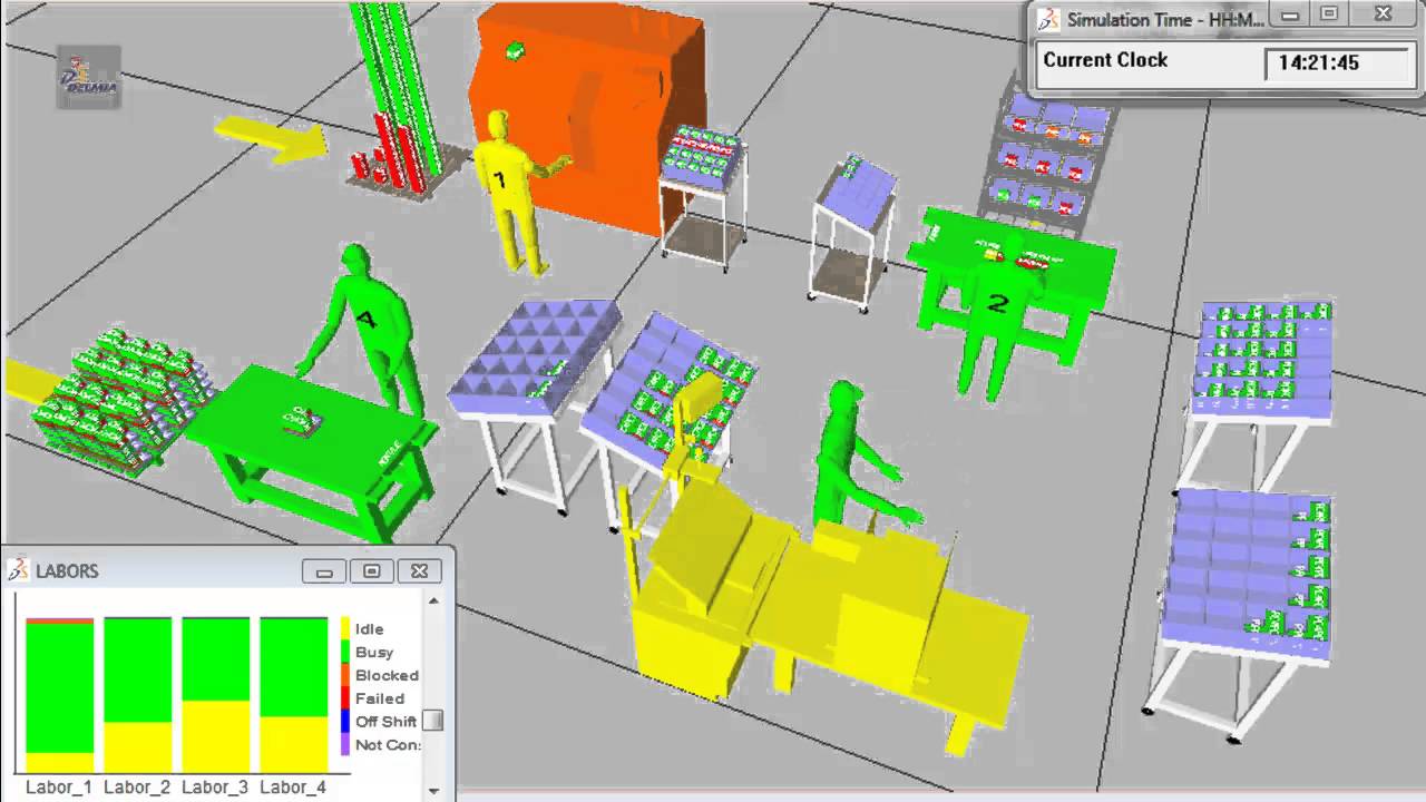 U Shape Cell - YouTube