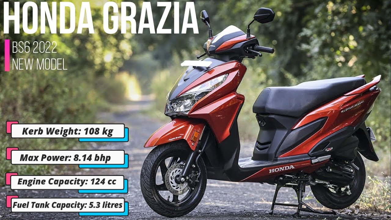 Honda Grazia | Color | On-Road Price | Mileage | Engine | Detailed ...
